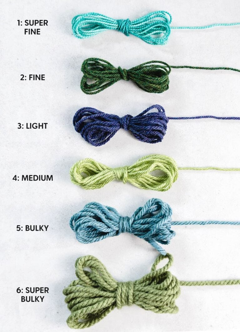 Yarn Weight Chart and Guide - Sarah Maker