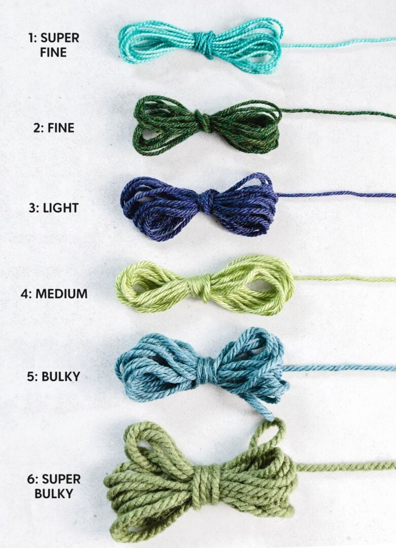 Yarn Weight Chart and Guide - Sarah Maker