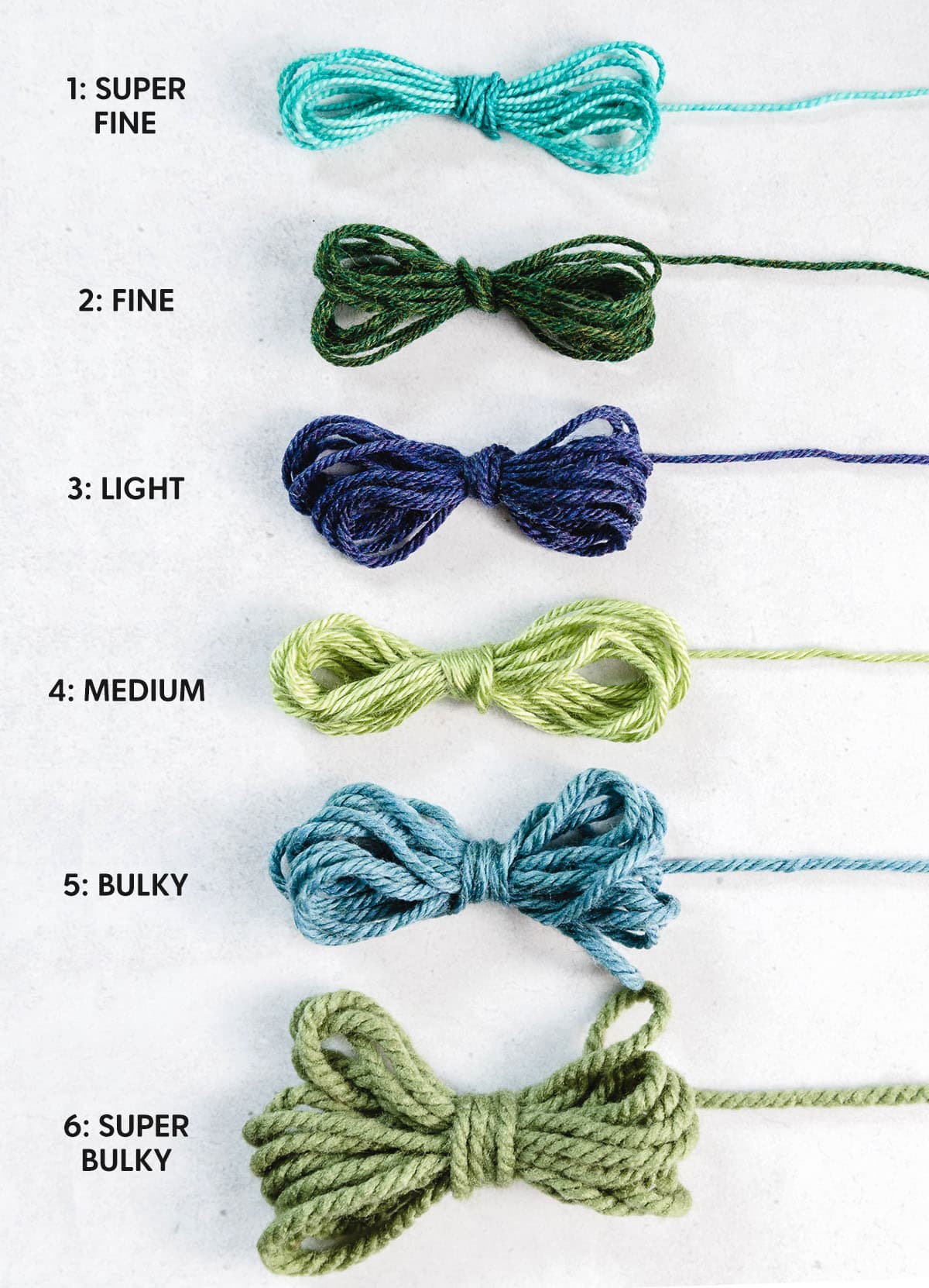 Yarn Weight Chart and Guide - Sarah Maker