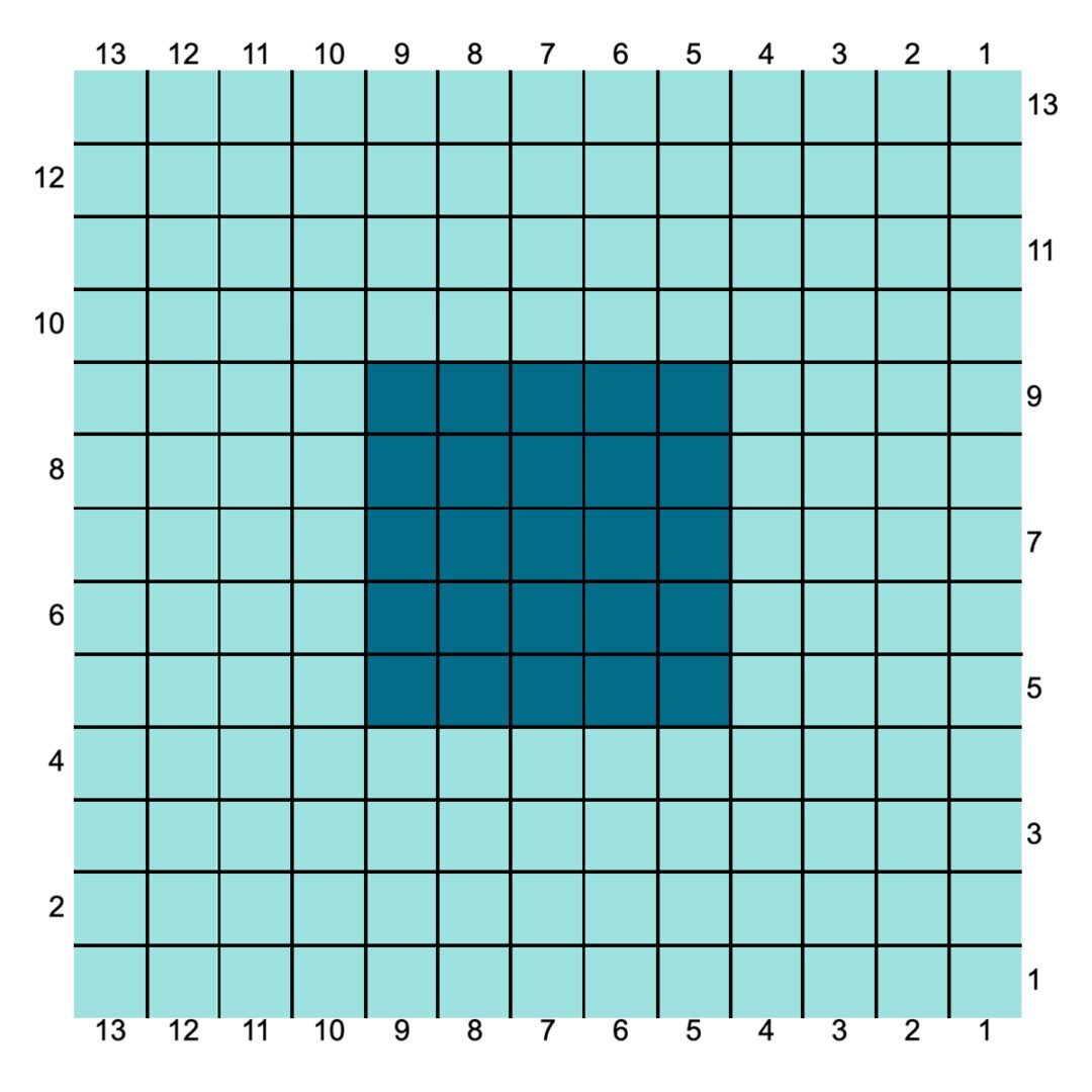 Tapestry Crochet for Beginners: A Complete Guide - Sarah Maker